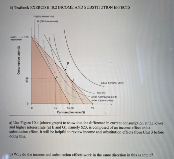 Solved 6) Textbook EXERCISE 10.2 INCOME AND SUBSTITUTION | Chegg.com
