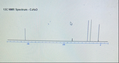 Solved 13C NMR Spectrum - ﻿C4H8O find the structurecosY | Chegg.com