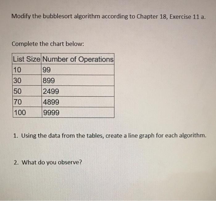 Solved Modify the bubblesort algorithm according to Chapter | Chegg.com