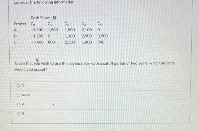 Solved Consider the following information: Given that you | Chegg.com