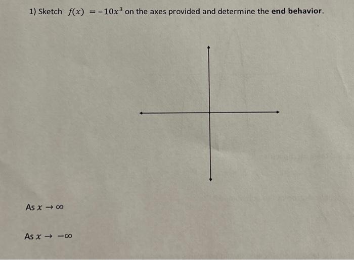 Solved 1) Sketch f(x)=−10x3 on the axes provided and | Chegg.com