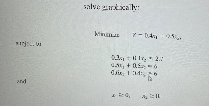 Solved solve graphically: Minimize Z = 0.4x1 + 0.5x2, | Chegg.com