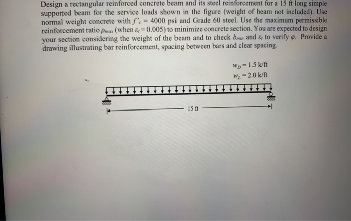 Solved Design a rectangular reinforced concrete beam and its | Chegg.com
