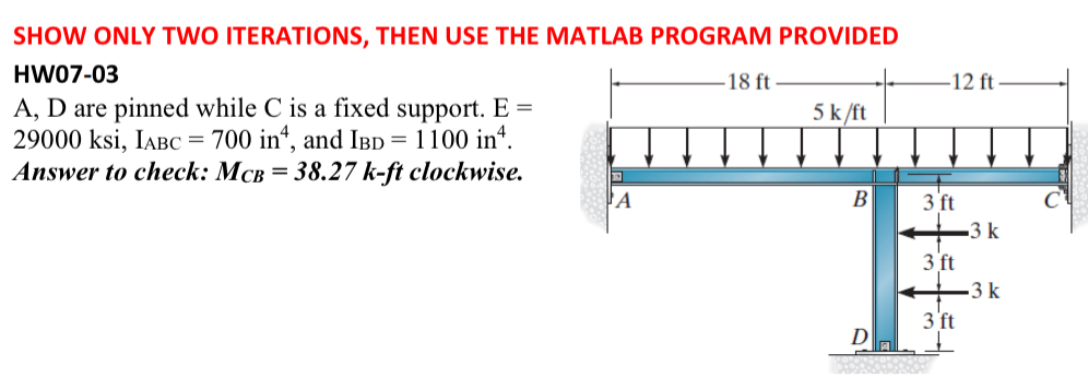 Solved SHOW ONLY TWO ITERATIONS, THEN USE THE MATLAB PROGRAM | Chegg.com