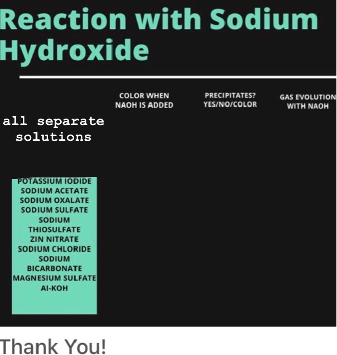 Reaction with Sodium Hydroxide COLOR WHEN NAOH IS | Chegg.com
