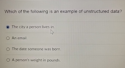 Solved Which of the following is an example of unstructured | Chegg.com