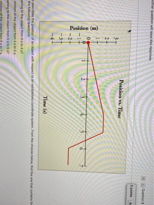 Solved The figure above describes the position of an object | Chegg.com