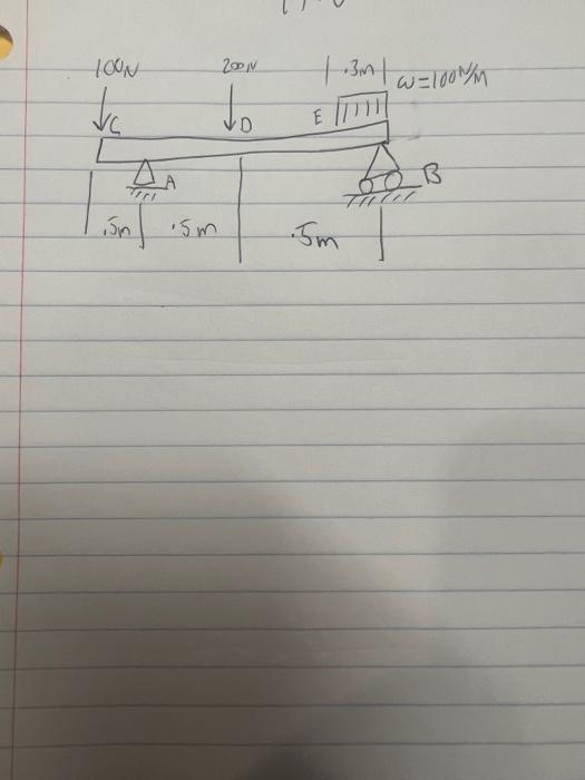 Solved find shear and moment reactions with diagrams, stress | Chegg.com