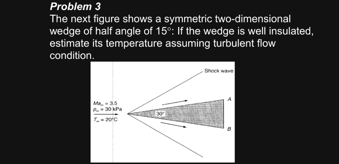 Solved Problem 3The next figure shows a symmetric | Chegg.com