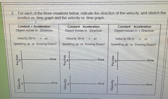 Solved 2. For each of the three situations below, indicate | Chegg.com