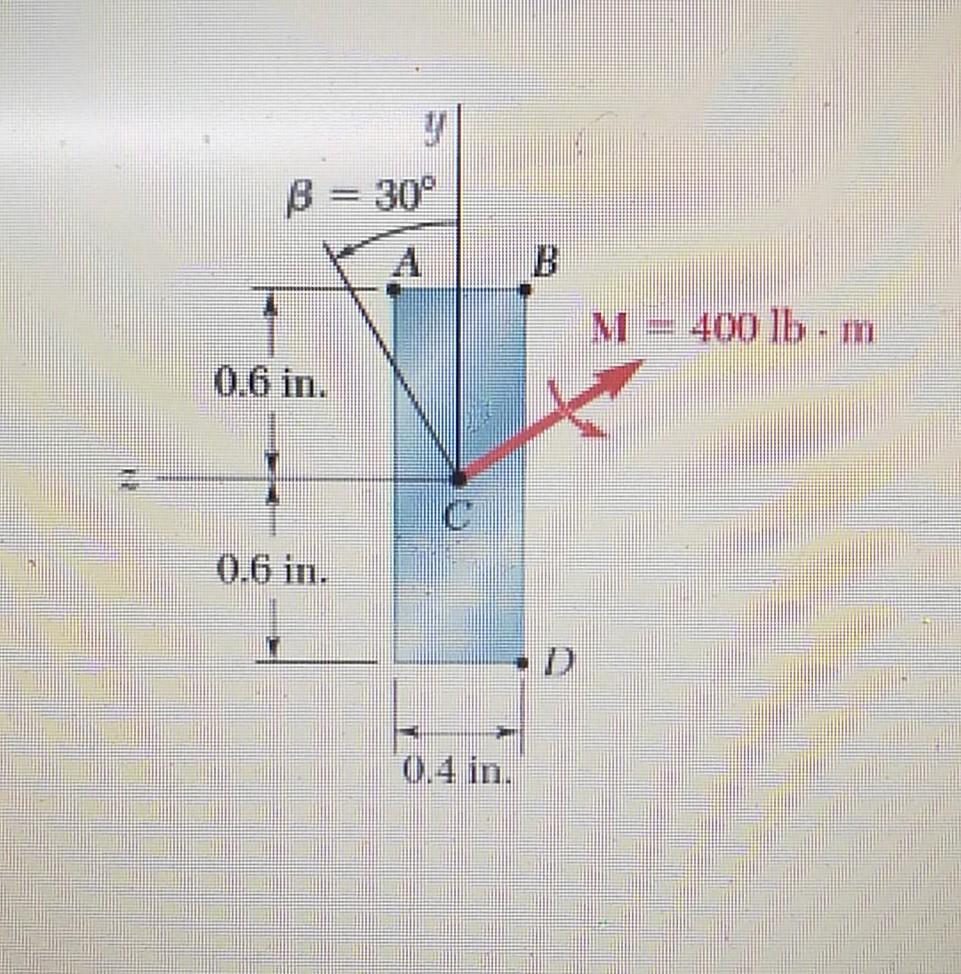 Solved The couple M is applied to a beam of the cross | Chegg.com