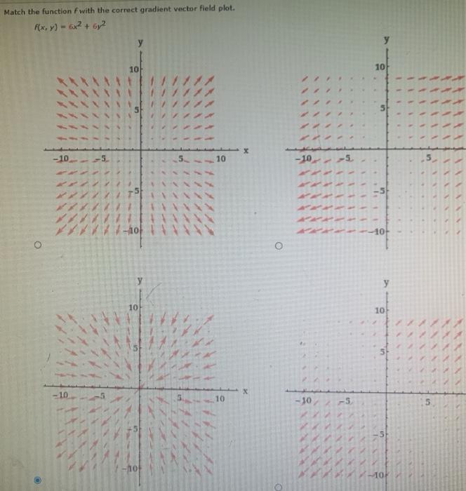 Solved Match the function f with the correct gradient vector | Chegg.com