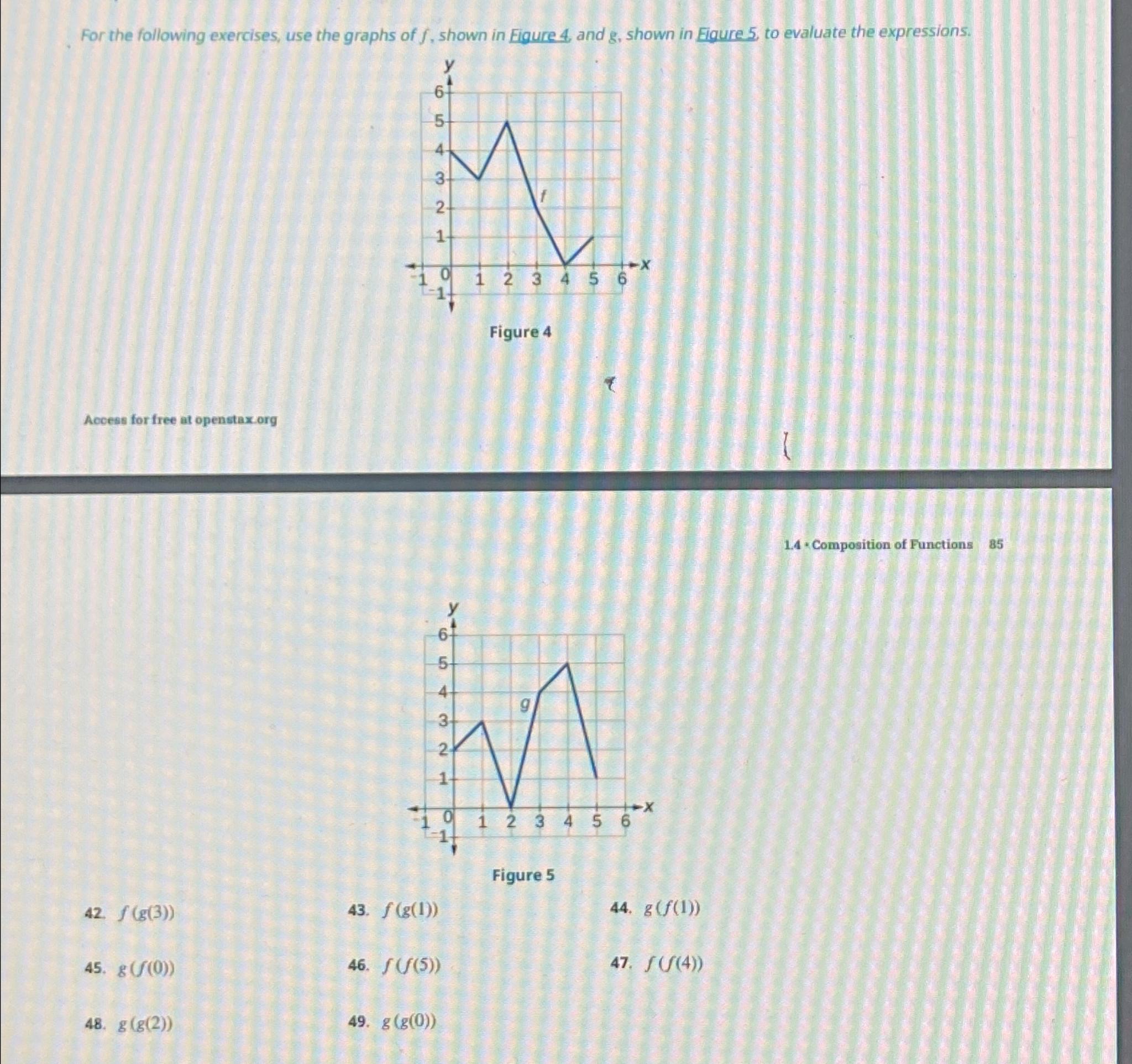 Solved For the following exercises, use the graphs of f, | Chegg.com