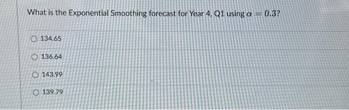 Solved What is the Exponential Smoothing forecast for Year | Chegg.com