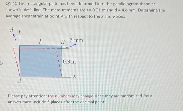 Solved Q1(1). The rectangular plate has been deformed into | Chegg.com