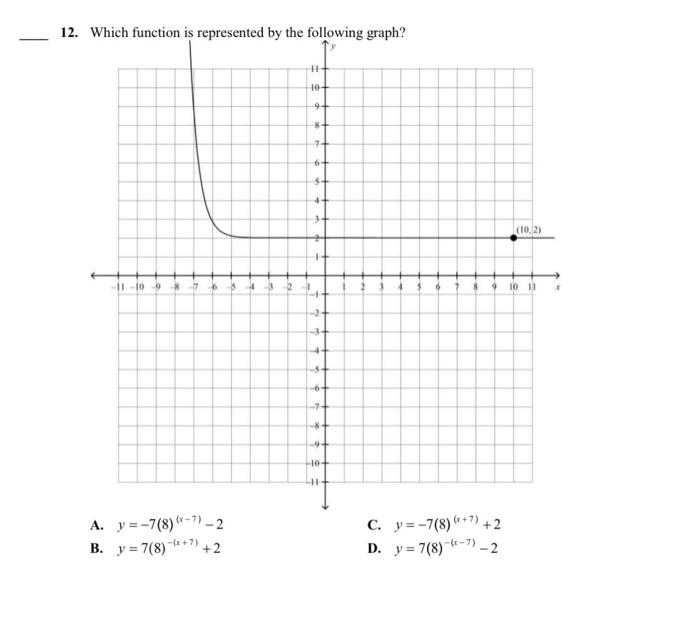 Solved B. y=7(8)⋯⋯+2 D. y=7 (8) ⋯−2 | Chegg.com