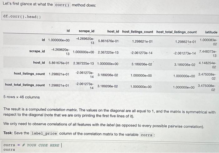 Solved Let's first glance at what the method does: df. | Chegg.com