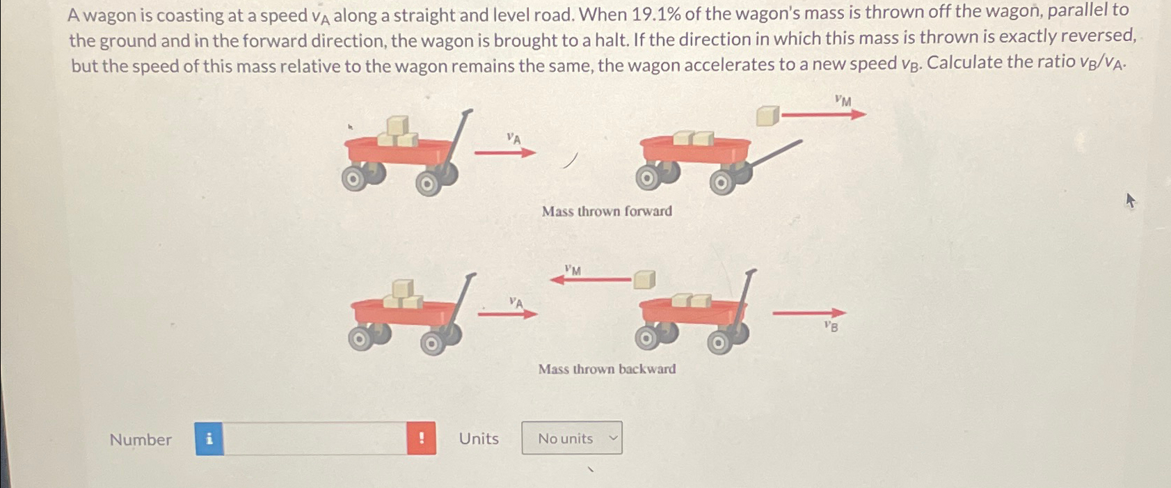 Solved A wagon is coasting at a speed vA ﻿along a straight | Chegg.com