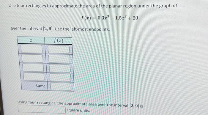 Solved Use four rectangles to approximate the area of the | Chegg.com