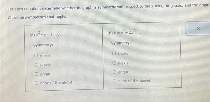 Solved For each equation, determine whether its graph is | Chegg.com