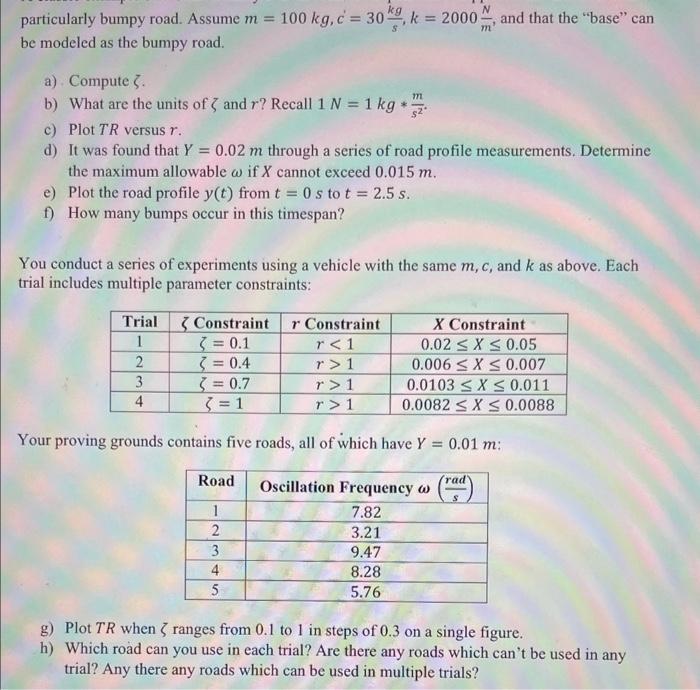 Solved Problem 3: Transmissibility Ratio An important | Chegg.com