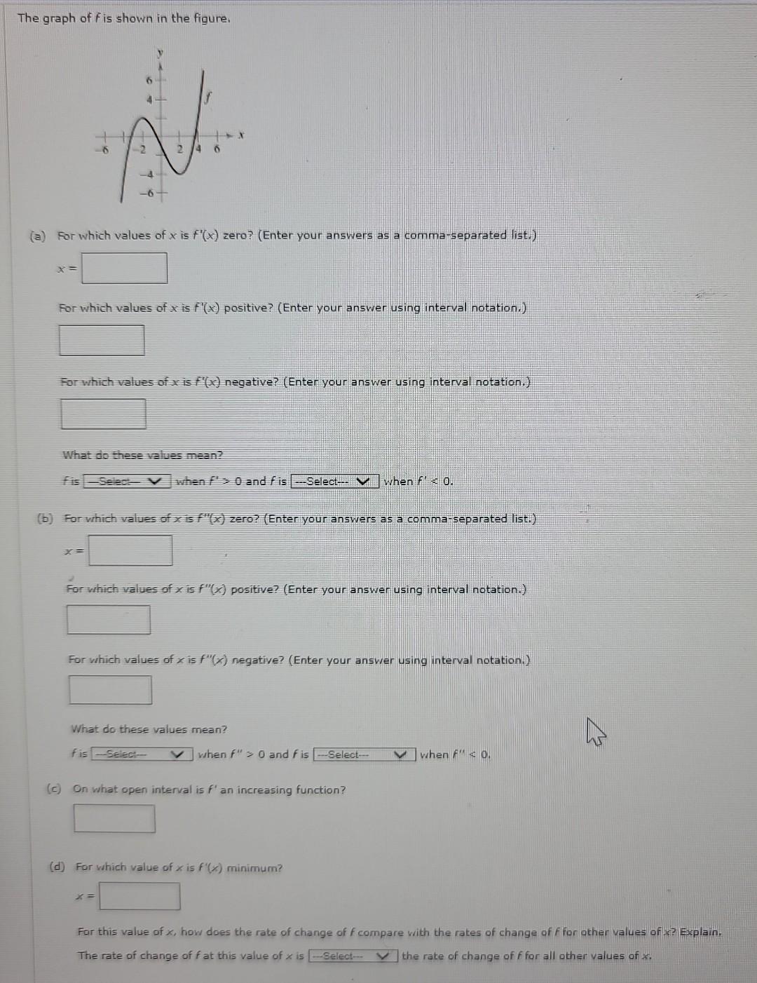 Solved The graph of f is shown in the figure. (a) For which | Chegg.com