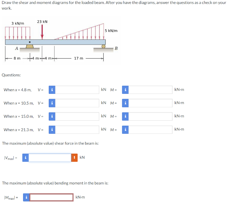 Solved The maximum (absolute value) shear force in the beam | Chegg.com Solved The maximum (absolute value) shear force in the beam | Chegg.com