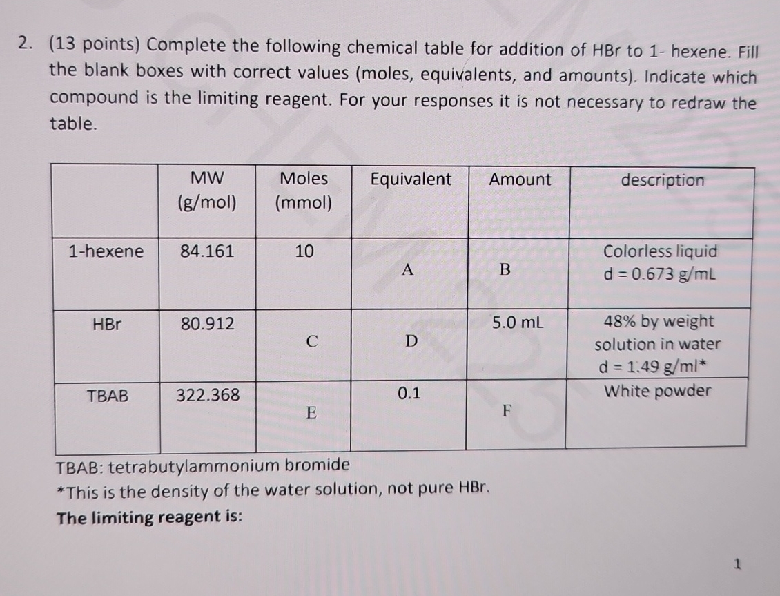 Solved (13 ﻿points) ﻿Complete the following chemical table | Chegg.com