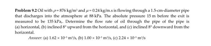 Solved Problem 9.2 Oil with ρ=876 kg/m3 and μ=0.24 kg/m.s is | Chegg.com