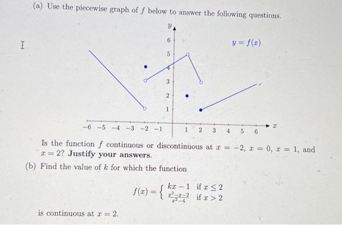 (a) Use the piecewise graph of f below to answer the | Chegg.com