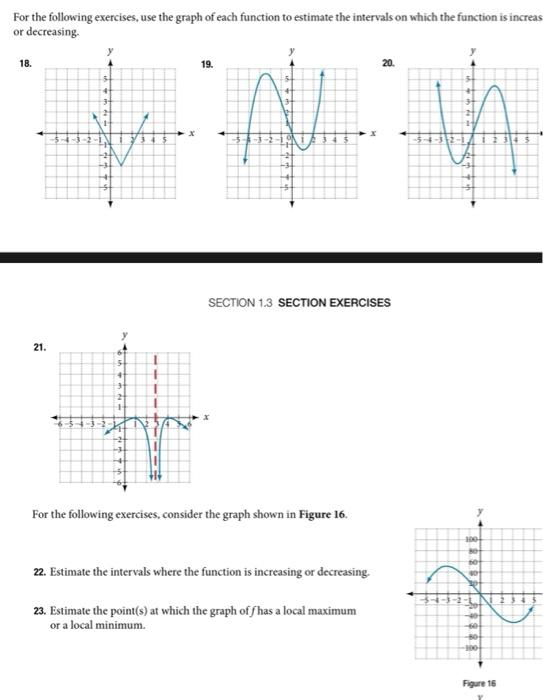 Solved For the following exercises, use the graph of each | Chegg.com