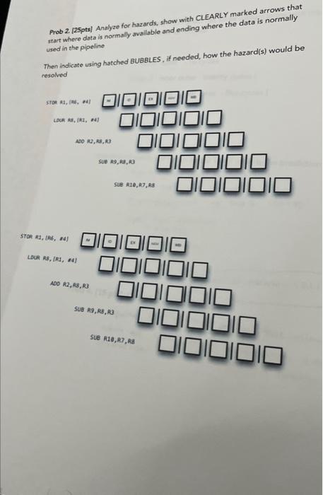 Solved Prob 2. [25pts] Analyze for hazards, show with | Chegg.com