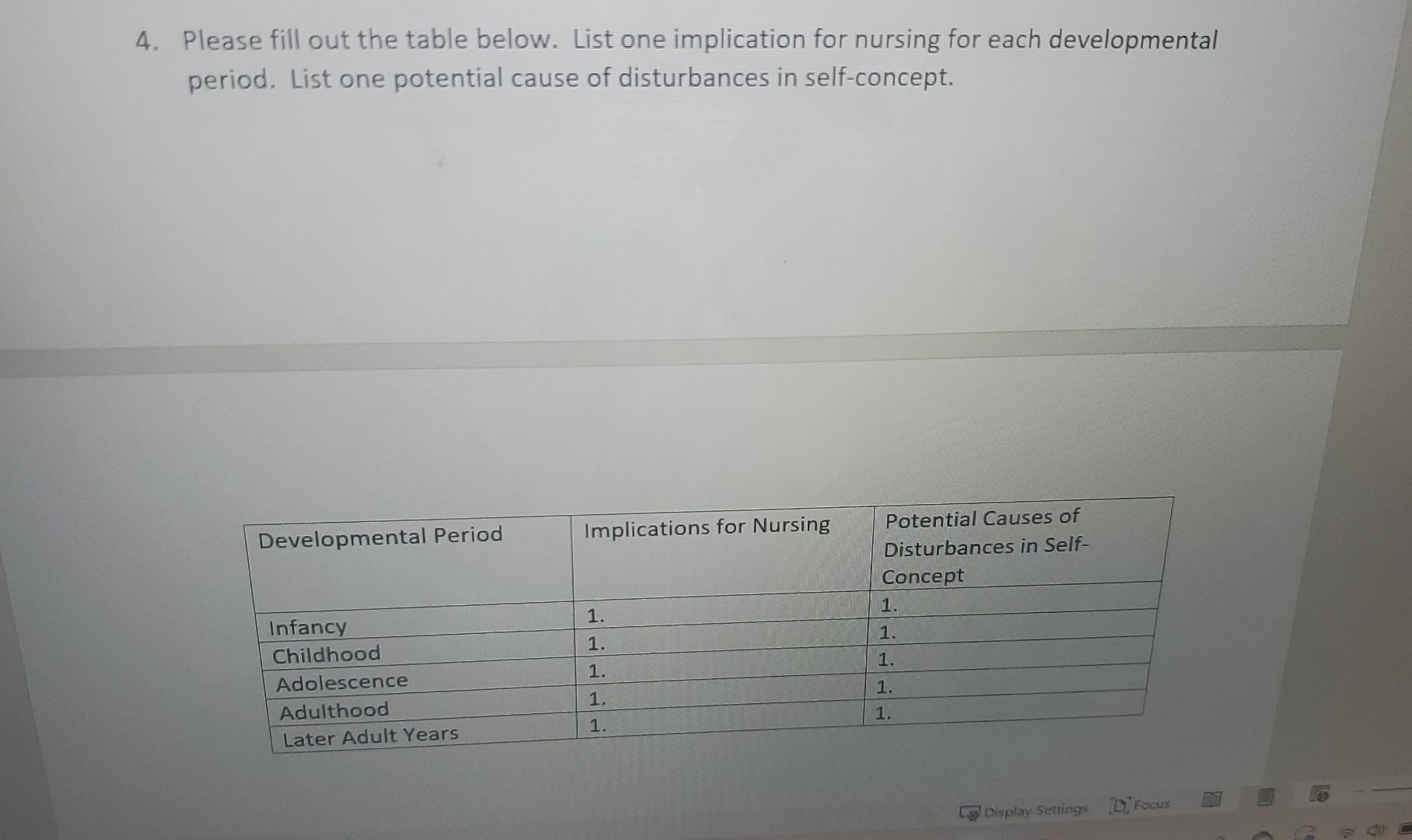 Solved 4. Please fill out the table below. List one | Chegg.com