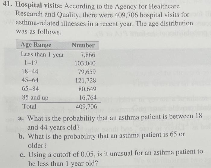 Solved 41. Hospital visits: According to the Agency for | Chegg.com Solved 41. Hospital visits: According to the Agency for | Chegg.com