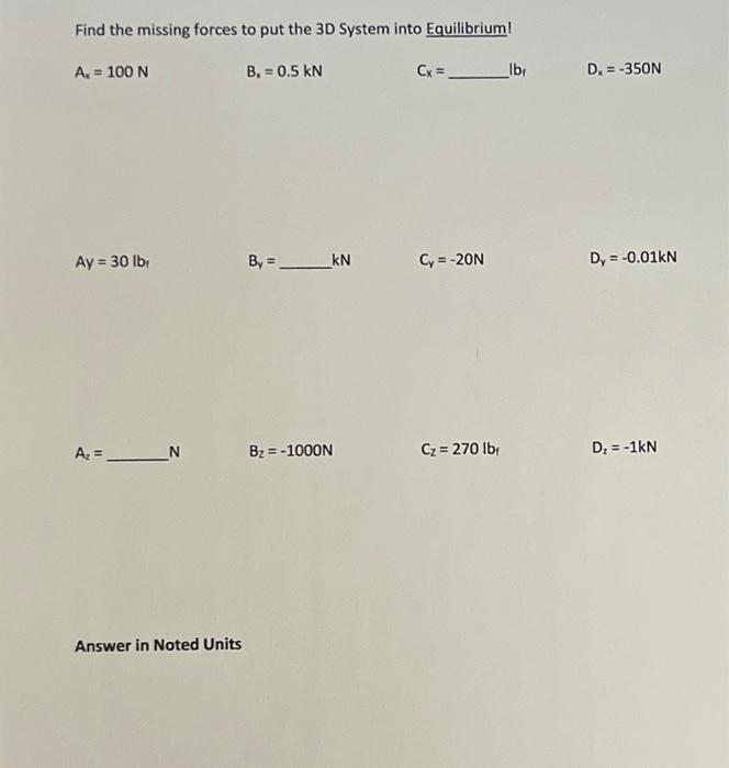 Solved Find the missing forces to put the 3D System into | Chegg.com