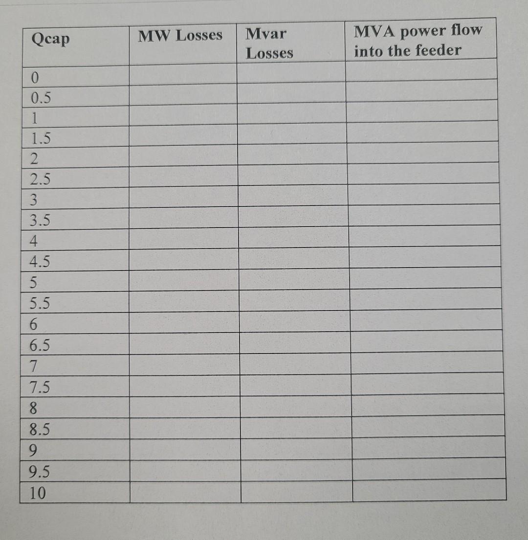 Solved Solve Exercise 234 Fill Out Attached Data File And