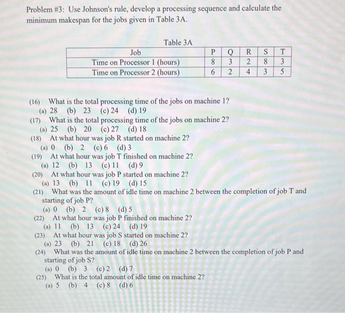 Solved Problem \#3: Use Johnson's rule, develop a processing | Chegg.com