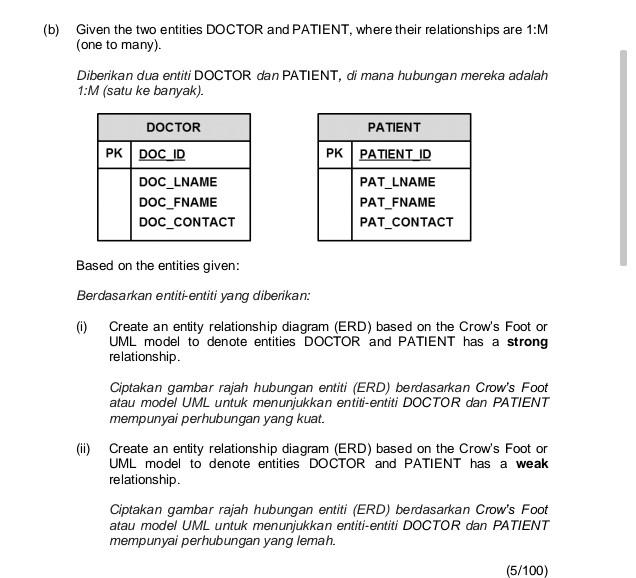 Solved Given the two entities DOCTOR and PATIENT, where | Chegg.com