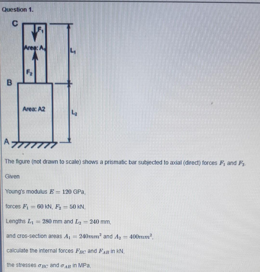 Solved Question 1. C Area: A F B Area: A2 A The figure (not | Chegg.com