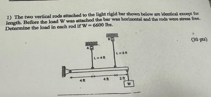 Solved 1) The two vertical rods attached to the light rigid | Chegg.com