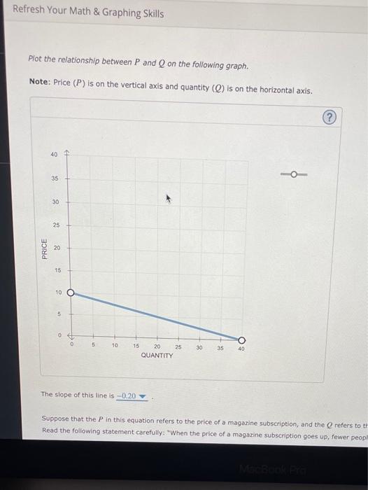 Solved Refresh Your Math & Graphing Skills Plot the | Chegg.com