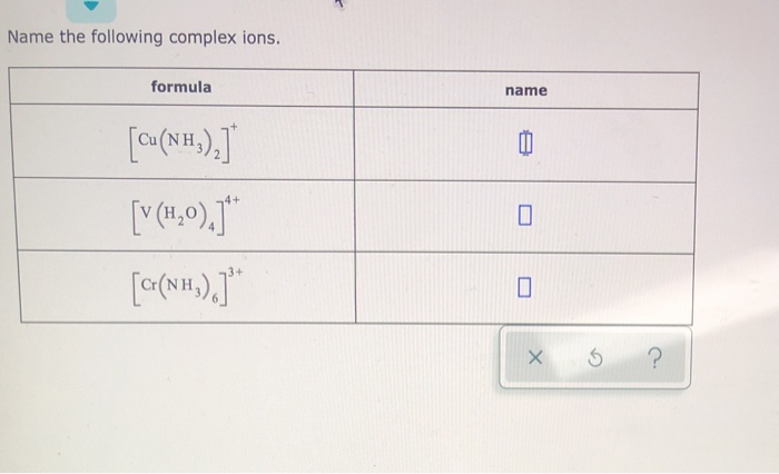 Solved Name the following complex ions. formula name NH ? | Chegg.com