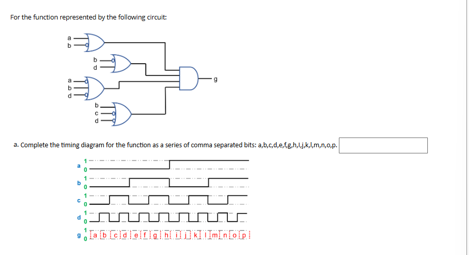 Solved QUESTION 1For the function represented by the | Chegg.com