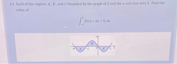 Solved 63. Each of the regions A,B, and C bounded by the | Chegg.com