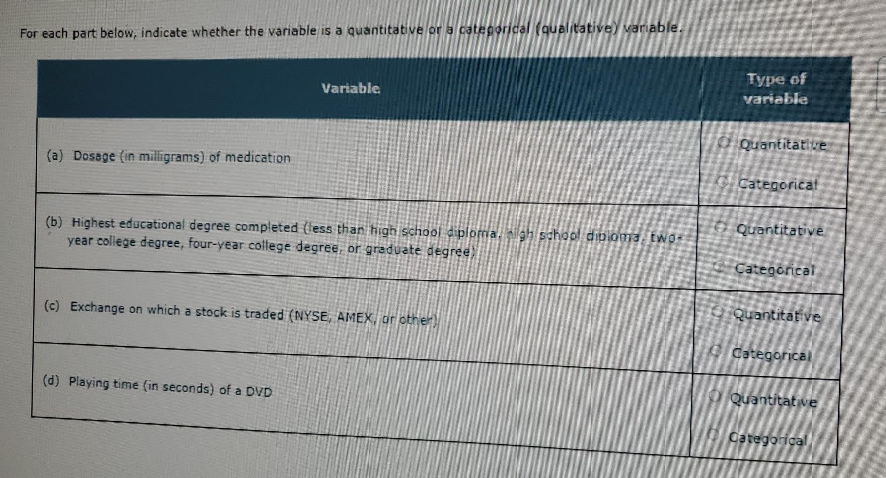 Solved For each part below, indicate whether the variable is | Chegg.com