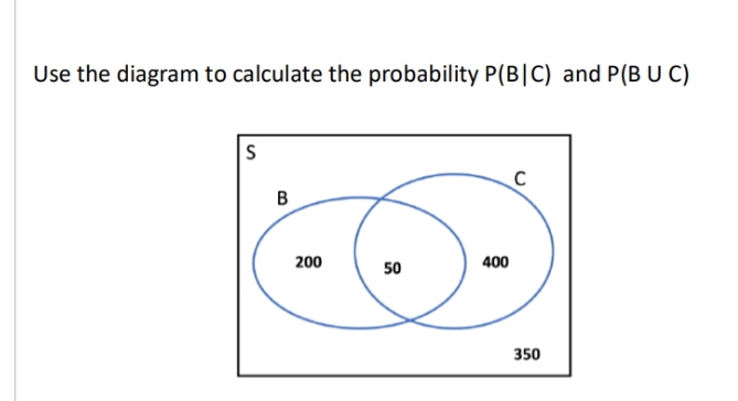Solved Use the diagram to calculate the probability P(B|C) | Chegg.com