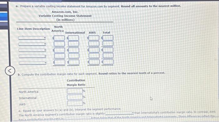 Solved Segment Contribution Margin Analysis Amazon.com, Inc. | Chegg.com