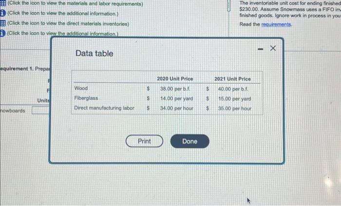(Click the icon to view the materials and labor | Chegg.com