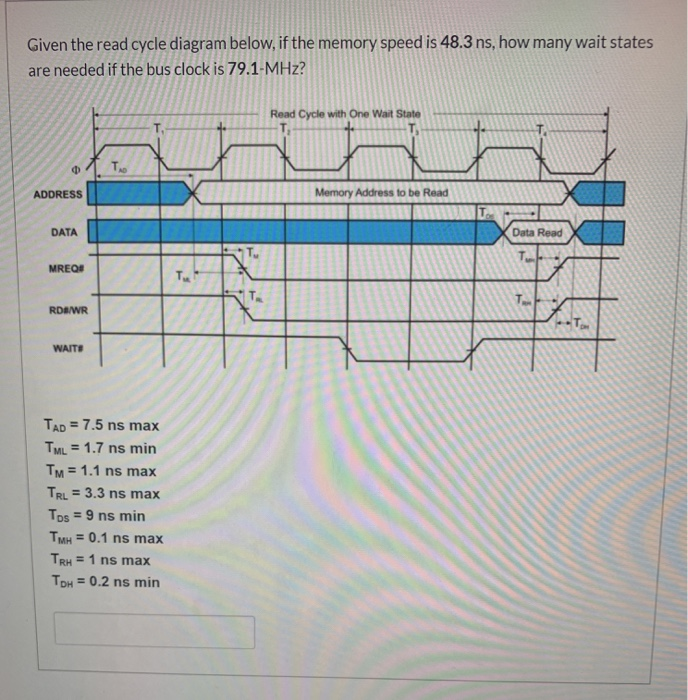 Solved Given the read cycle diagram below, how fast does | Chegg.com