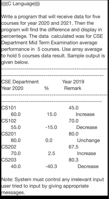 Solved Ccc Language)))) Write a program that will receive | Chegg.com